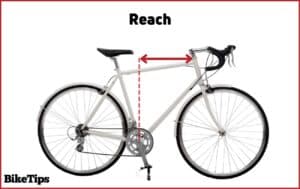 Bike Geometry Explained: A Beginner's Guide