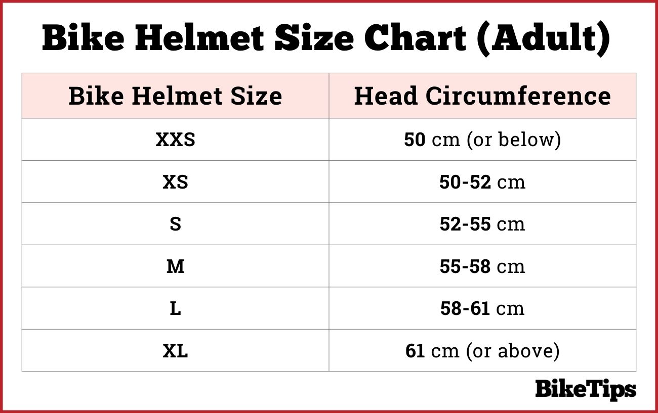 Bike Helmet Sizing Chart Infoupdate