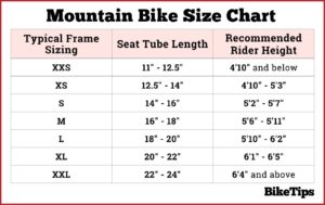 Mountain Bike Size Chart (2026): By Height, Reach & Frame